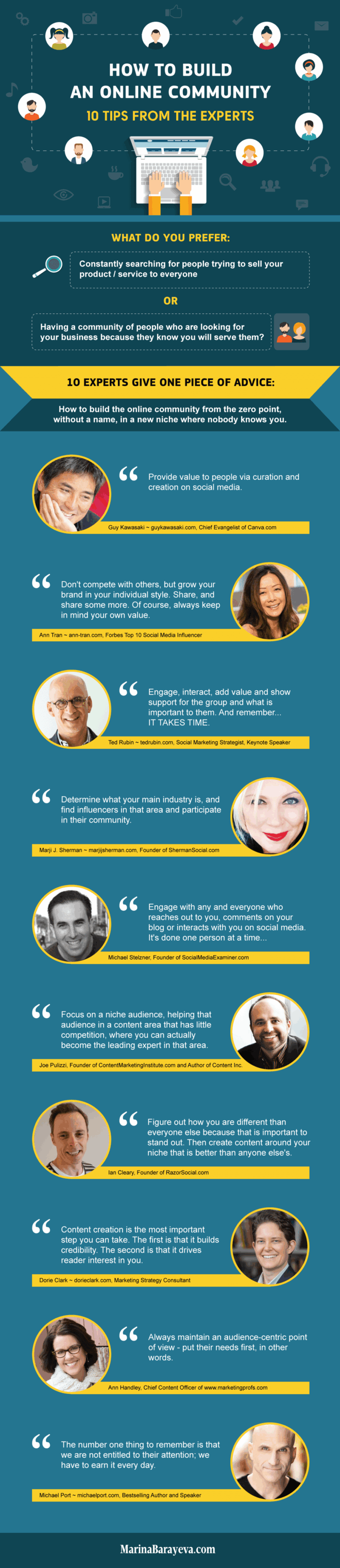 How to Build an Online Community: Expert's Tips [Infographic]